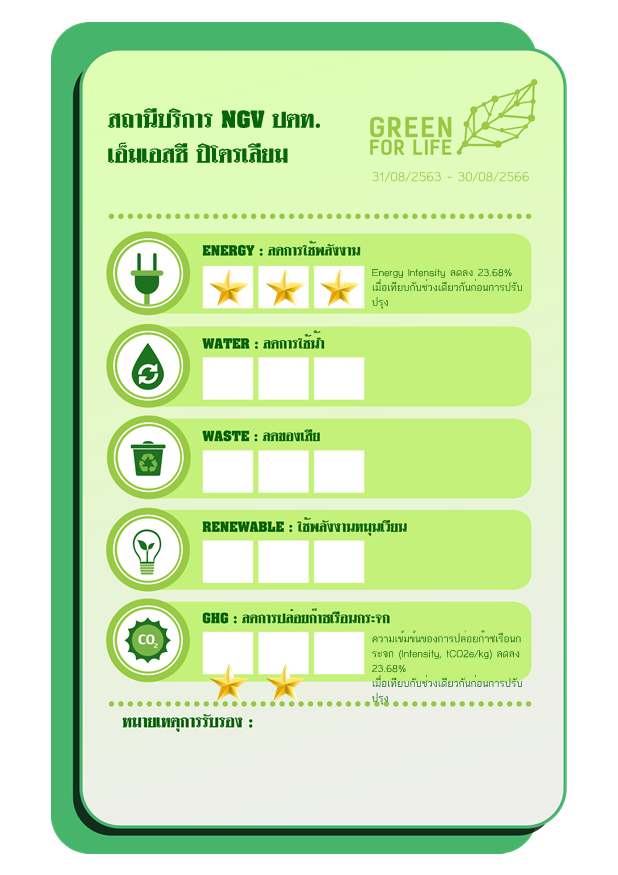 GREEN FOR LIFE